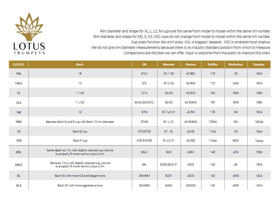 LOTUS 3L - nátrubek pro trubku, pozlacená mosaz - Clarina